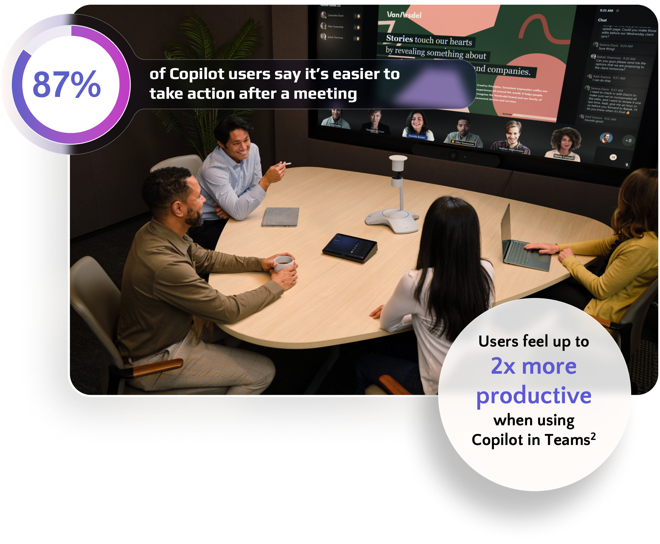 Empowering Work: ePlus + Microsoft Teams Rooms