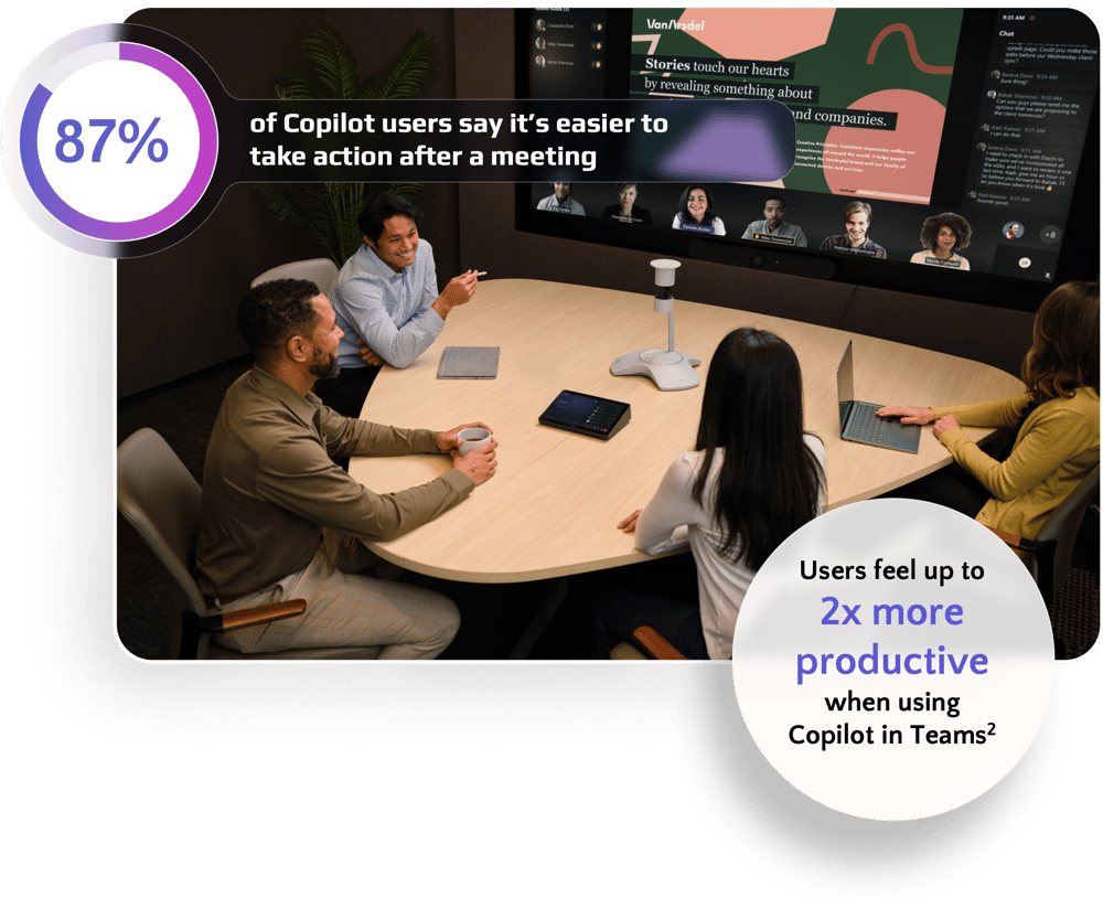 Empowering Work: ePlus + Microsoft Teams Rooms